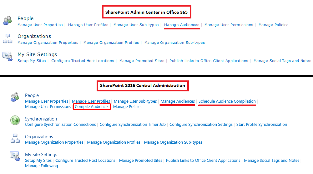 Audience Targeting in SharePoint Online | Alexander's Blog