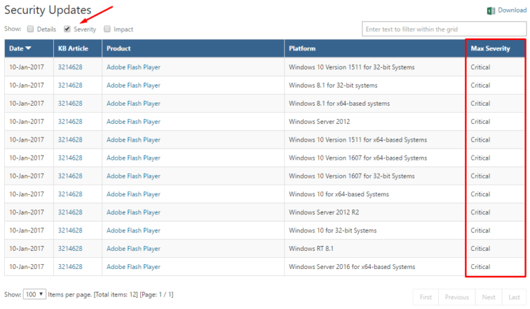 Microsoft Security Bulletins to be Replaced by Security Updates Guide ...