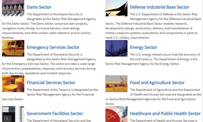 critical-infrastructure-sectors | Alexander's Blog